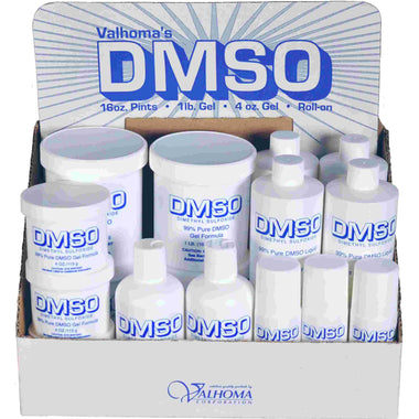 Understanding DMSO: Five Helpful Insights
